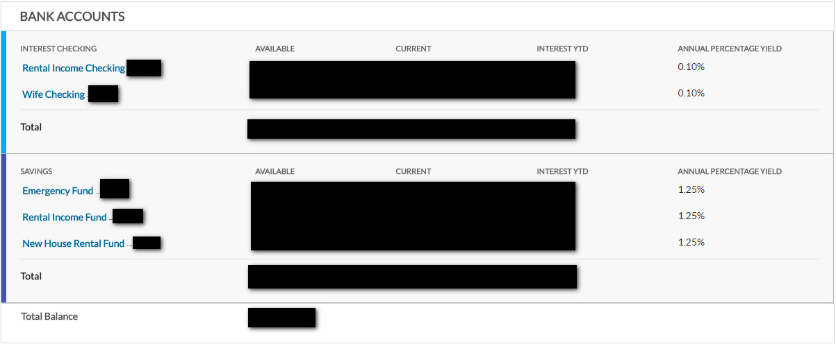 The Case For Using An Online Savings Account - A JOURNEY TO FI